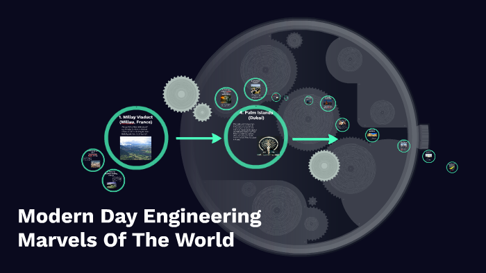 Modern Day Engineering Marvels Of The World by K L on Prezi