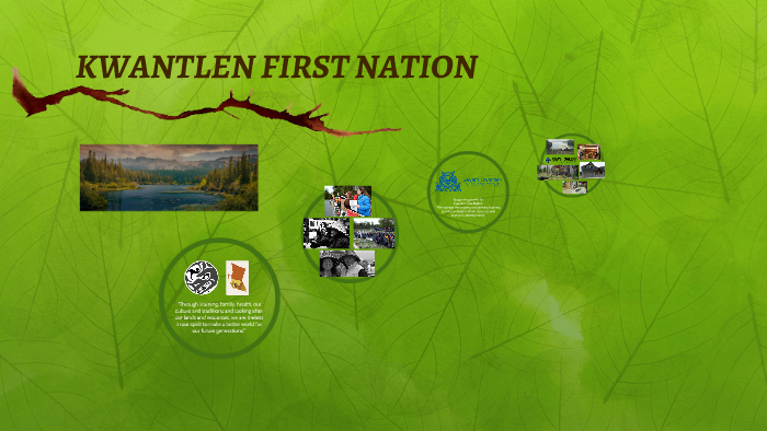 KWANTLEN FIRST NATION by Katlin Lowe on Prezi