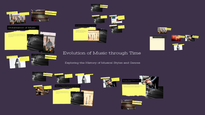 Evolution of Music through Time by Abraham Gomez on Prezi