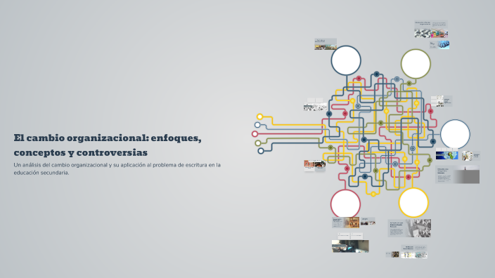 El cambio organizacional: enfoques, conceptos y controversias by ...