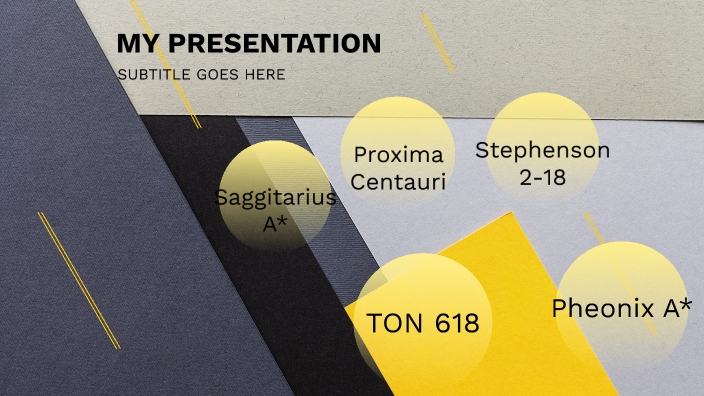 Our Solar System by Samatar Diriye on Prezi