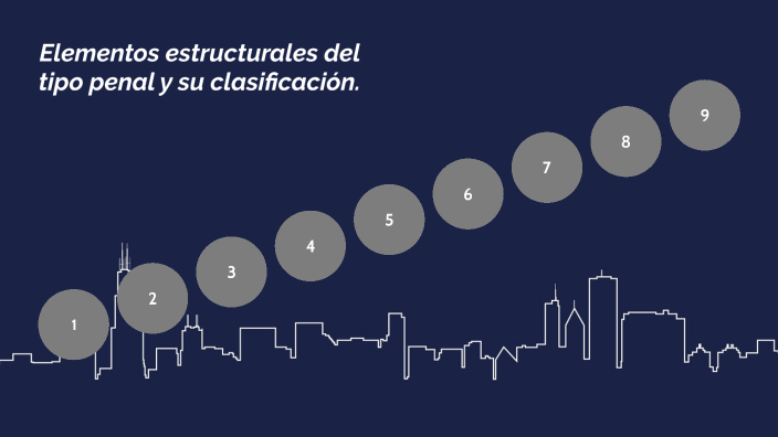 Elementos estructurales del tipo penal y su clasificacion. by brayan ...