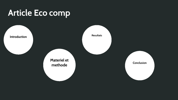Eco Comp Article mind map by Gaël Calippe on Prezi