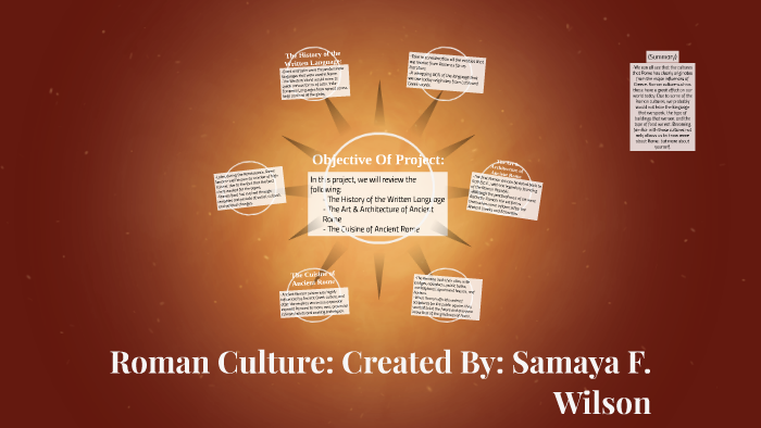 Roman Culture: Created By: Samaya F. Wilson by Samaya Wilson