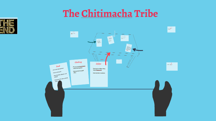 The chitimacha tribe by jordan felix on Prezi