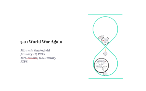 5.01 World War Again by Miranda Butterfield on Prezi