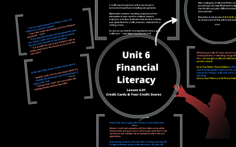 Unit 6: Financial Literacy by Michael Mickens on Prezi