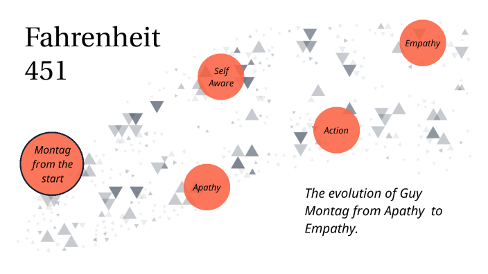 Fahrenheit 451; The evolution of Guy Montag by Kaylee Worthen on Prezi