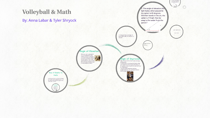 Volleyball & Math by Anna Labar on Prezi