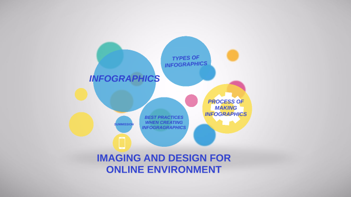 EMPOTECH INFOGRAPHIC by Irish Alpas on Prezi