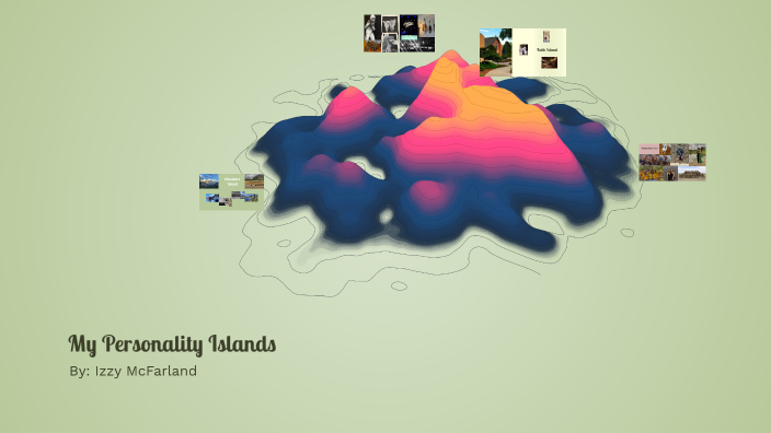 Exploring the Personality Islands: Inspired by Inside Out by Isabella ...