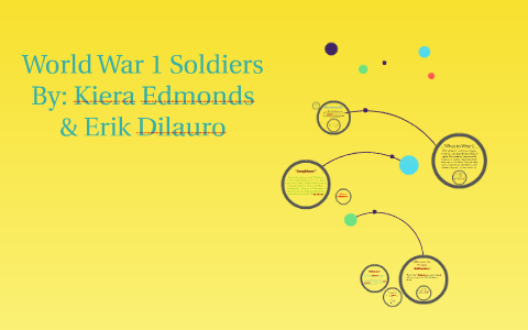 American Expeditiary Force by Kiera Edmonds on Prezi