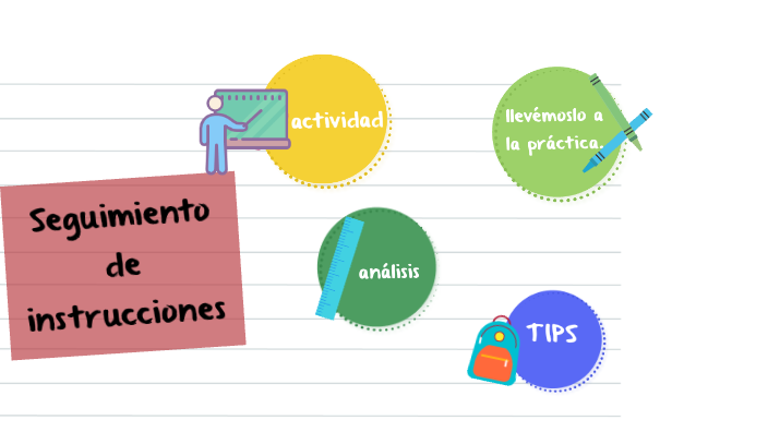 Seguimiento de instrucciones by Daniela Cassinelli Hernández on Prezi