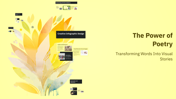 The Power of Poetry by Trevor Franklin on Prezi