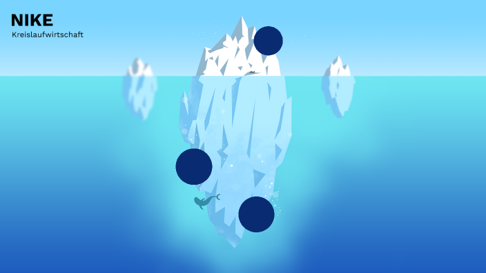 NIKE by e r on Prezi