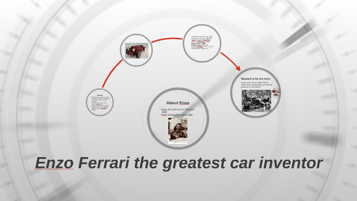 Enzo Ferrari the bes car inventor ever by Daniil Piazenko on Prezi