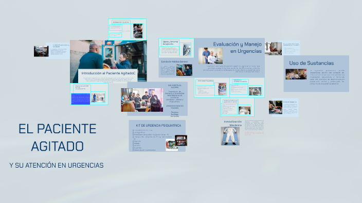 EL PACIENTE AGITADO by PSICOLOGIA ESE HOSPITAL EL SOCORRO on Prezi