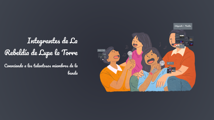 Integrantes de La Rebeldía de Lupe la Torre by romina meraz on Prezi