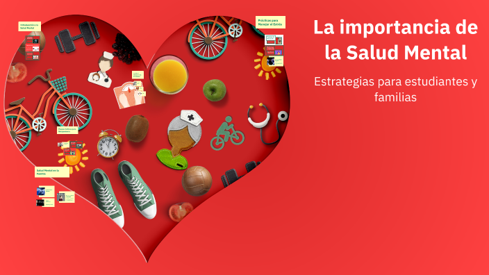 La Importancia De La Salud Mental By Carolina Bonilla On Prezi