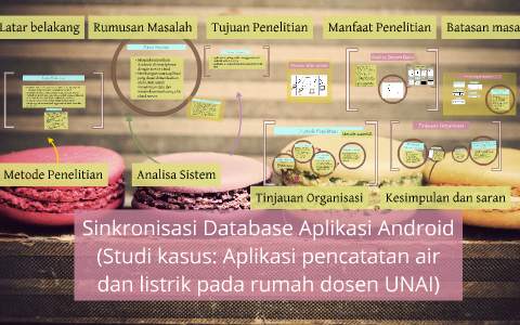 Sinkronisasi Database Aplikasi Android (Studi kasus: Aplikas by ...