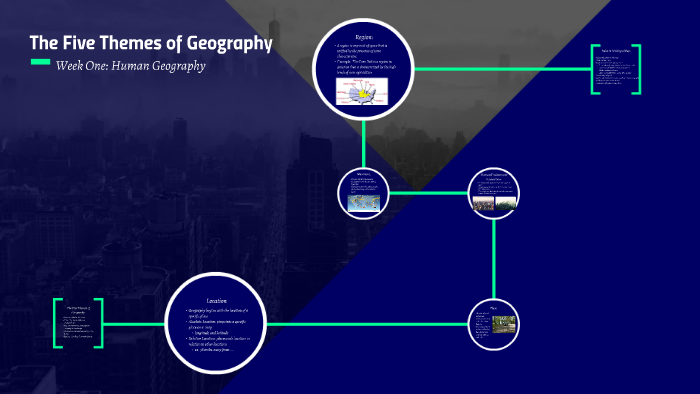 The Five Themes of Geography by Eleah Maxfield on Prezi