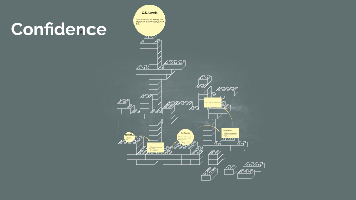 Confidence by Luke Pieroni on Prezi