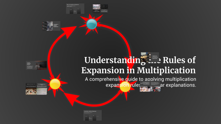 Understanding the Rules of Expansion in Multiplication by Olivia Tai on ...