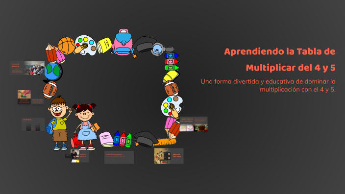 Aprendiendo la Tabla de Multiplicar del 4 y 5 by Dario Ma on Prezi