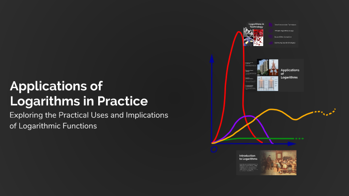 Applications of Logarithms in Practice by R N on Prezi