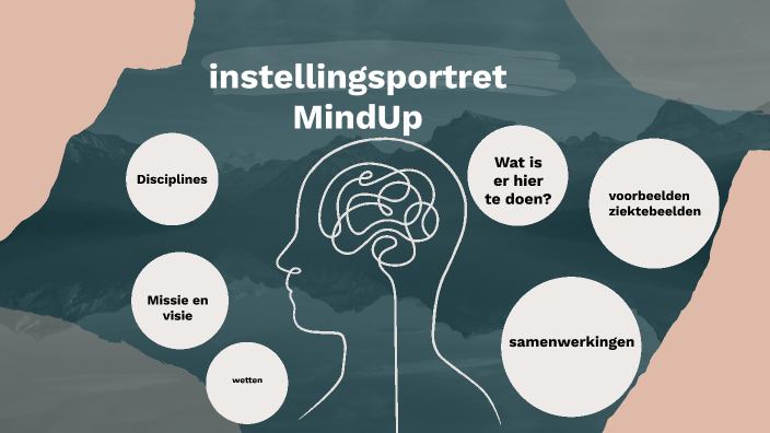 Instellingsportret MindUp by mariska salverda on Prezi