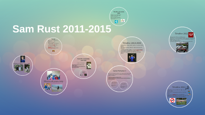 Life of Sam Rust 2011-2015 by Sam Rust on Prezi