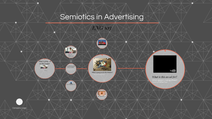 Semiotics in Advertising by Ericka Kent on Prezi