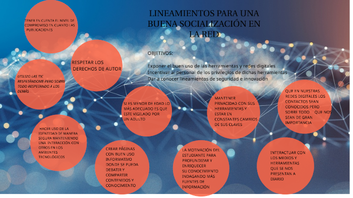 Diez Lineamientos Para Una Buena SocializaciÓn En La Red By Alejandra