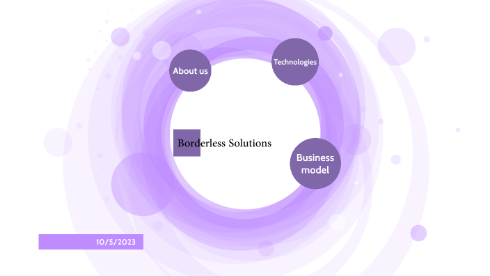 Borderless Solutions by Tabark Alhawadi on Prezi