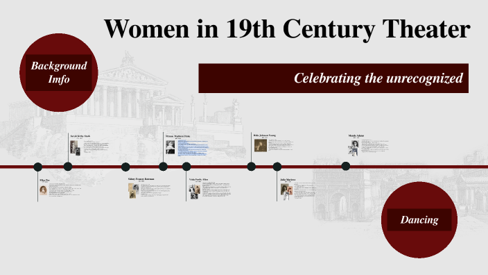 Women in Theater by Violet Holland on Prezi