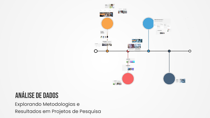 Análise de Dados by amanda bertin on Prezi