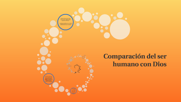 Comparación del ser humano con Dios by Pablo Mosquera on Prezi