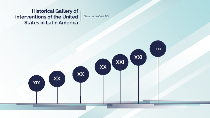 Historical Gallery of the interventions of the United States in ...