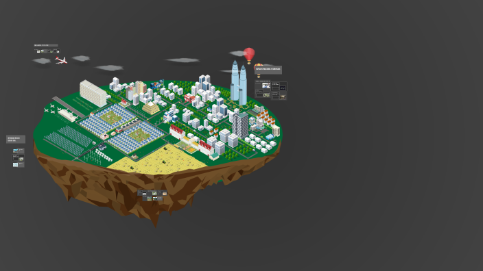 Mi Ciudad Ideal by Deisy tranamil tranamil on Prezi