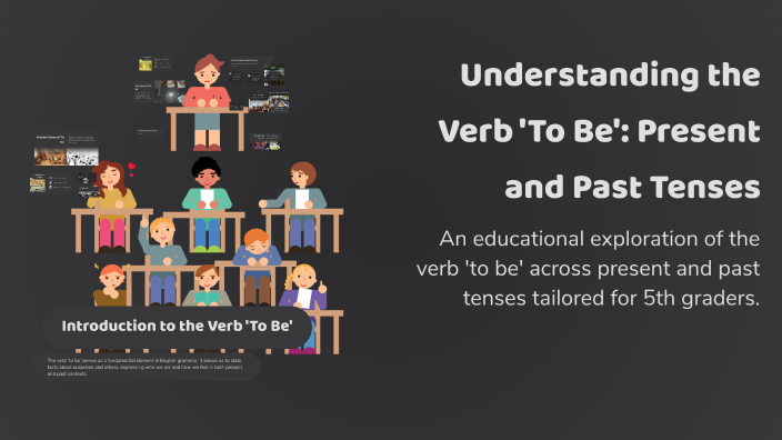 Understanding the Verb 'To Be': Present and Past Tenses by marija ...