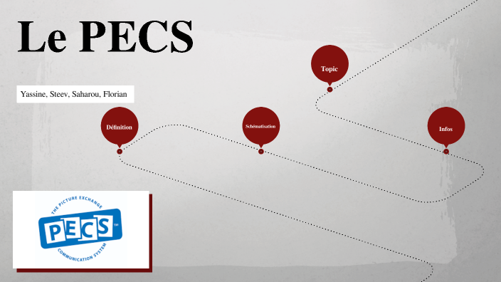 Le PECS by on Prezi