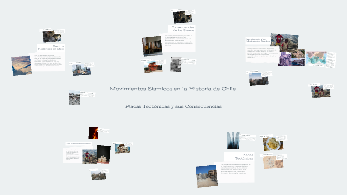 Movimientos Sísmicos en la Historia de Chile by Cesar Pino Caamaño on Prezi