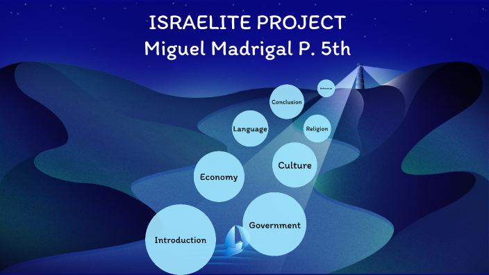 ISRAELITE PROJECT - Miguel Madrigal P. 5th by Leonardo Madrigal Ospina ...