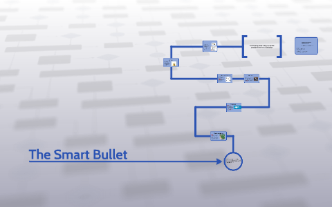 The Evolution of the Smart Bullet. by Maggie Shi