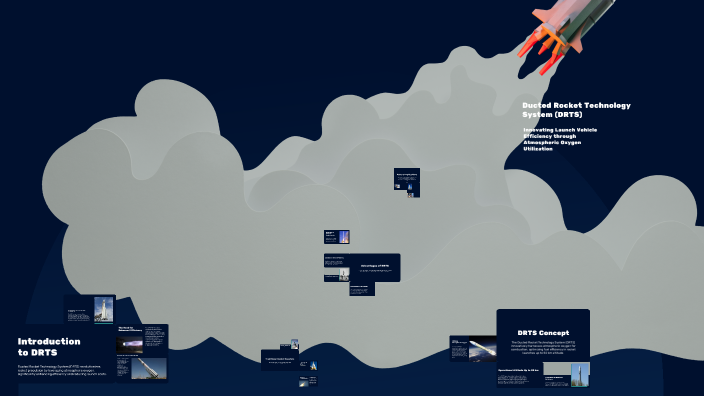 Ducted Rocket Technology System (DRTS) by ajas shaikh on Prezi