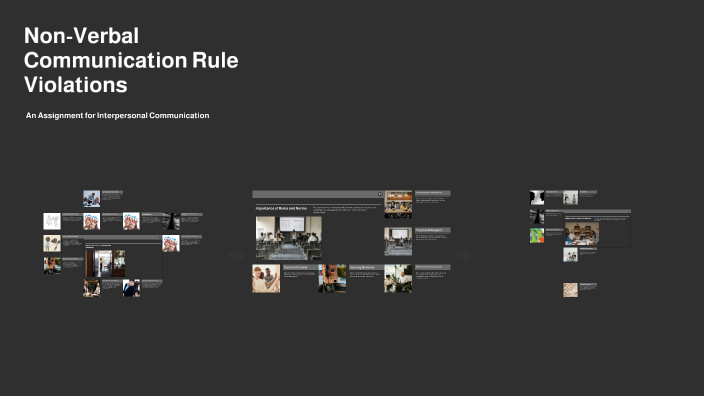 Non-Verbal Communication Rule Violations by Howard Fu on Prezi