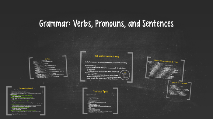 Grammar: Verbs, Pronouns, and Sentences by Victoria K on Prezi