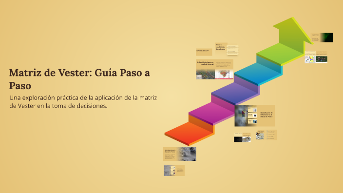 Matriz de Vester: Guía Paso a Paso by kenner salas on Prezi