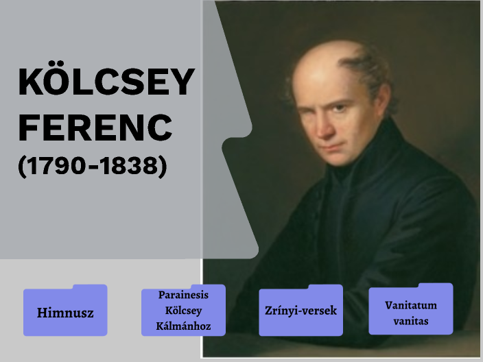 Kölcsey Ferenc by Gombos Réka on Prezi
