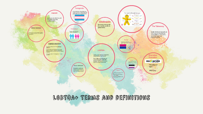 LGBTQ Terms and definitions by Rachel Tenenbaum on Prezi